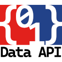 Aydsko iRacing Data API | Aydsko iRacing Data API